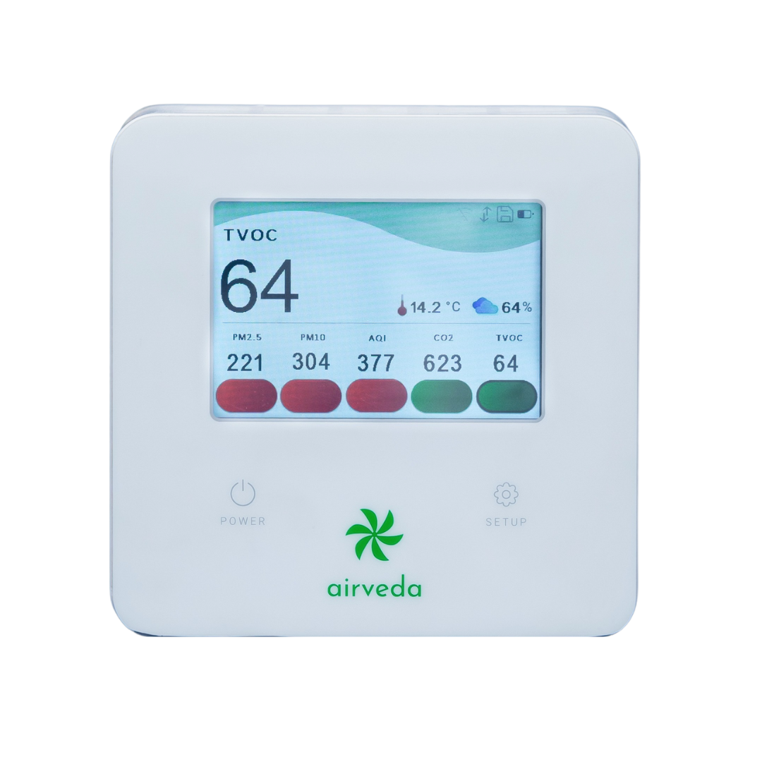 Airveda Product Catalog | AQI Delhi | Air Quality Monitoring Products