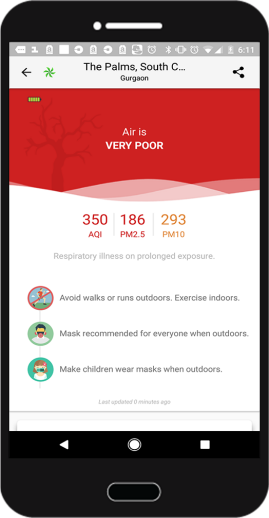 PM2.5 PM10 Air Quality Monitor | Measure PM and CO2, Temp, Humidity ...