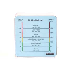 India's First Portable Air Quality Monitor, with Real-Time Display.